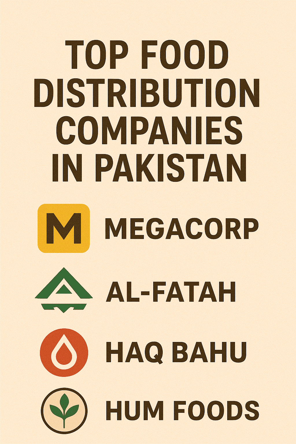 Top Food Distribution Companies in Pakistan - Hazir